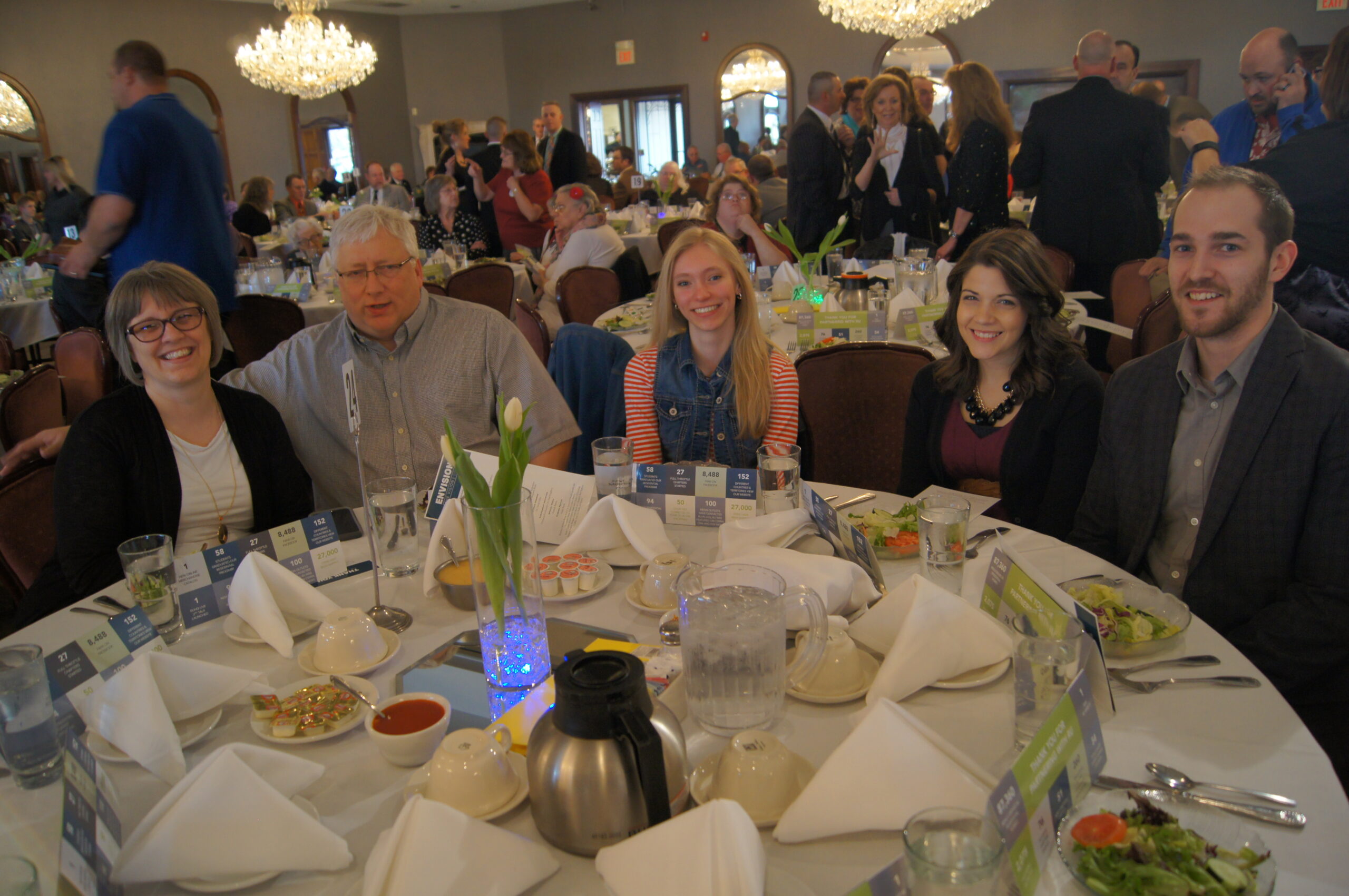 SONY DSC – RU Recovery